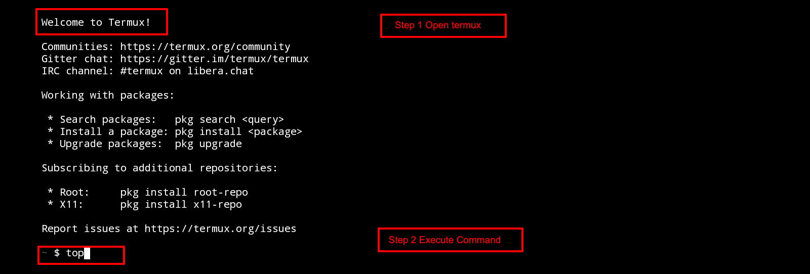6 Quick Tools to Monitor System Resources on Linux | Kamatera