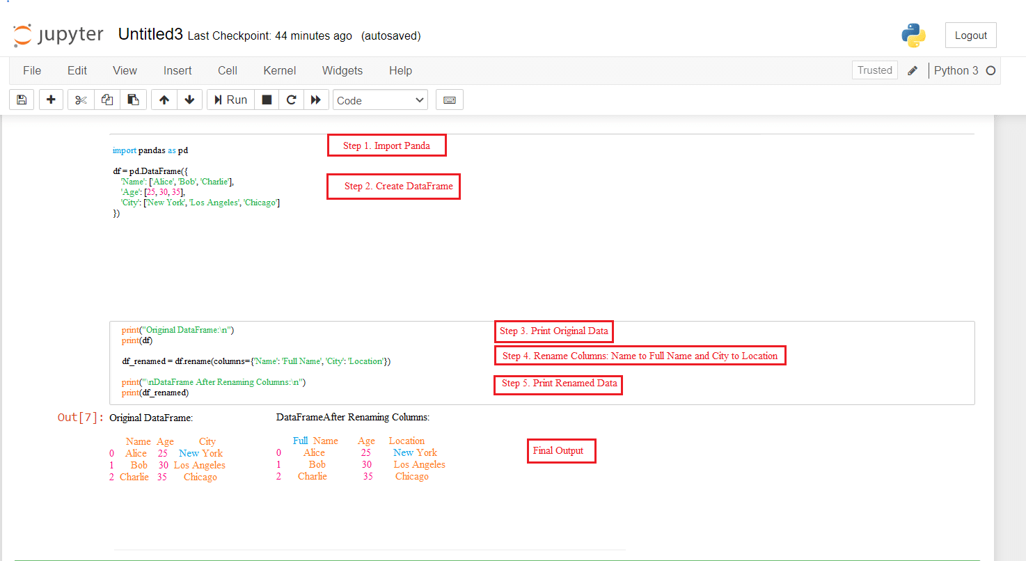 How To Rename Columns In Pandas Dataframes Kamatera 1530