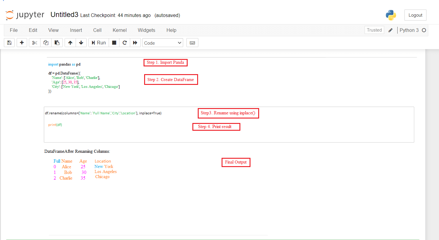 How to Rename Columns in Pandas DataFrames | Kamatera