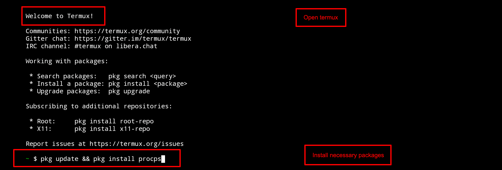 6 Quick Tools to Monitor System Resources on Linux | Kamatera