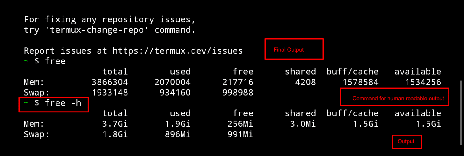 6 Quick Tools to Monitor System Resources on Linux | Kamatera