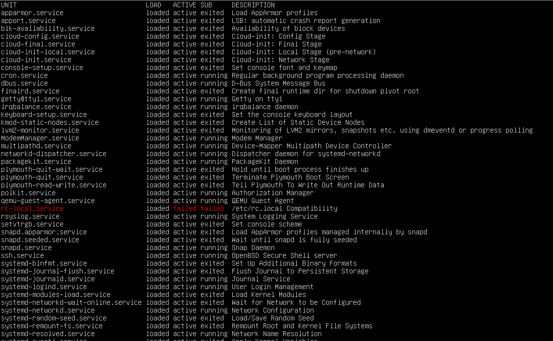 How to kill a process in Linux | Kamatera