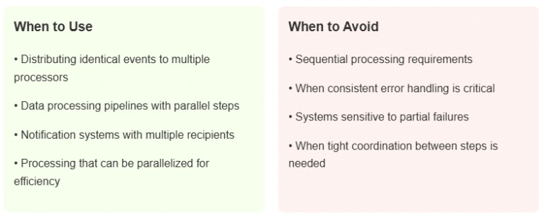 Serverless Architecture Explained | Kamatera Blogs